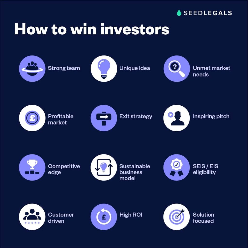 How to pitch to investors: insider tips to get funded | SeedLegals
