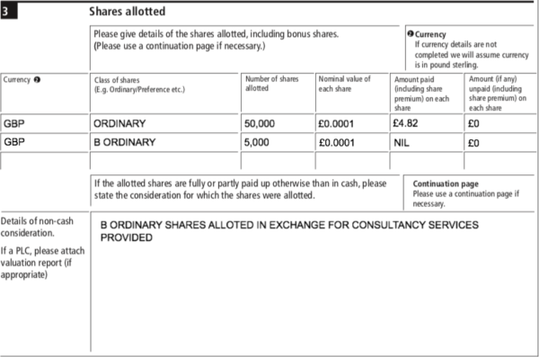 How to file an SH01 form: step-by-step guide | SeedLegals