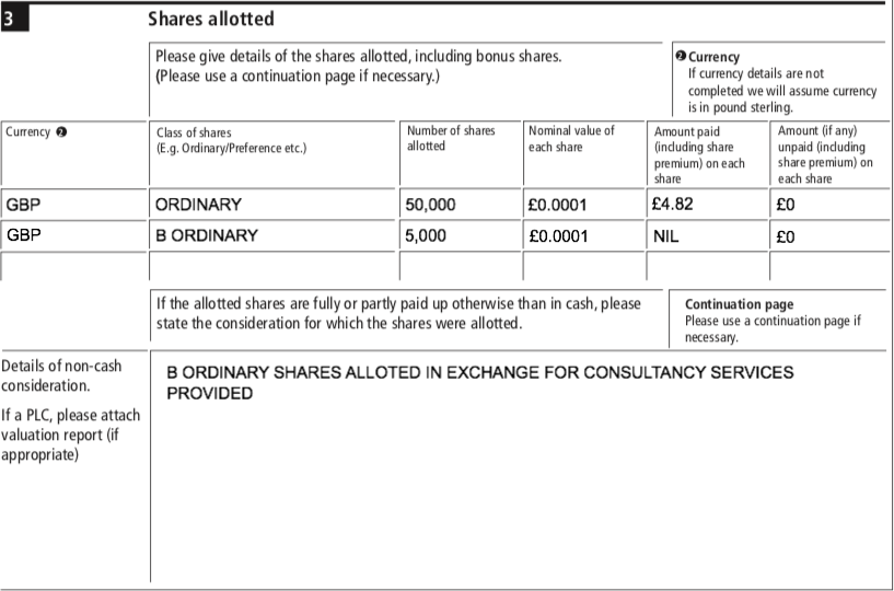 How to file an SH01 form: step-by-step guide | SeedLegals