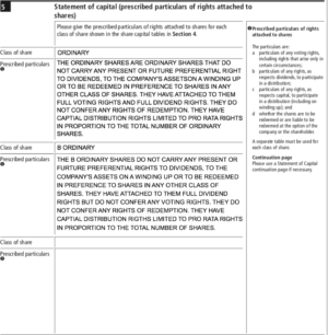 How to file an SH01 form: step-by-step guide | SeedLegals