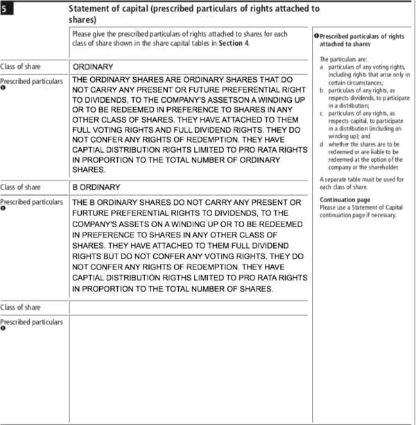 How to file an SH01 form: step-by-step guide | SeedLegals