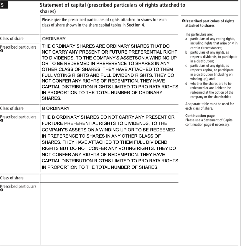 How to file an SH01 form: step-by-step guide | SeedLegals