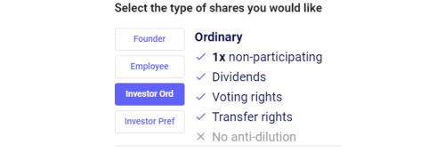 Liquidation Preference: Fully Explained | SeedLegals