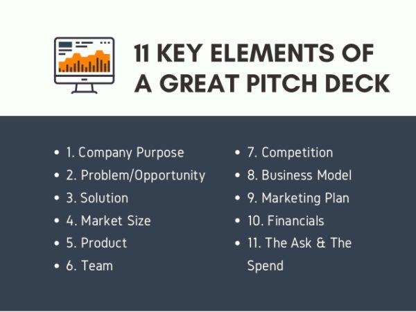 11 Key Elements to a Great Pitch Deck