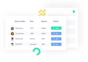 Tax implications of share option schemes| SeedLegals