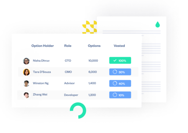 Tax implications of share option schemes| SeedLegals