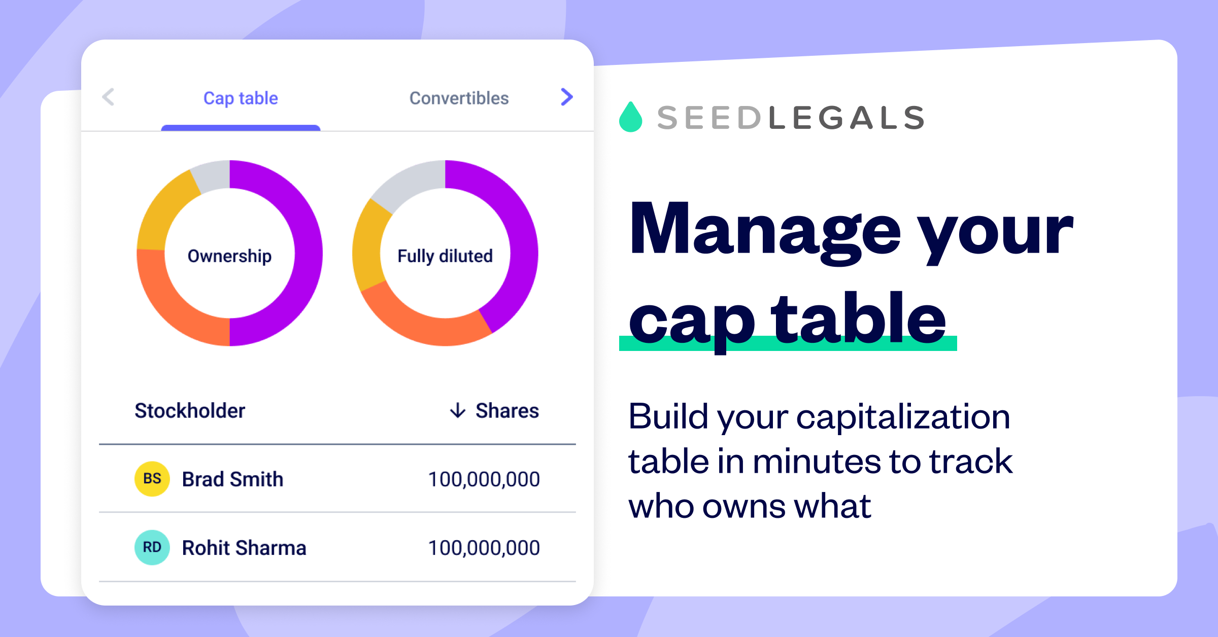 Cap table management software for startups | SeedLegals