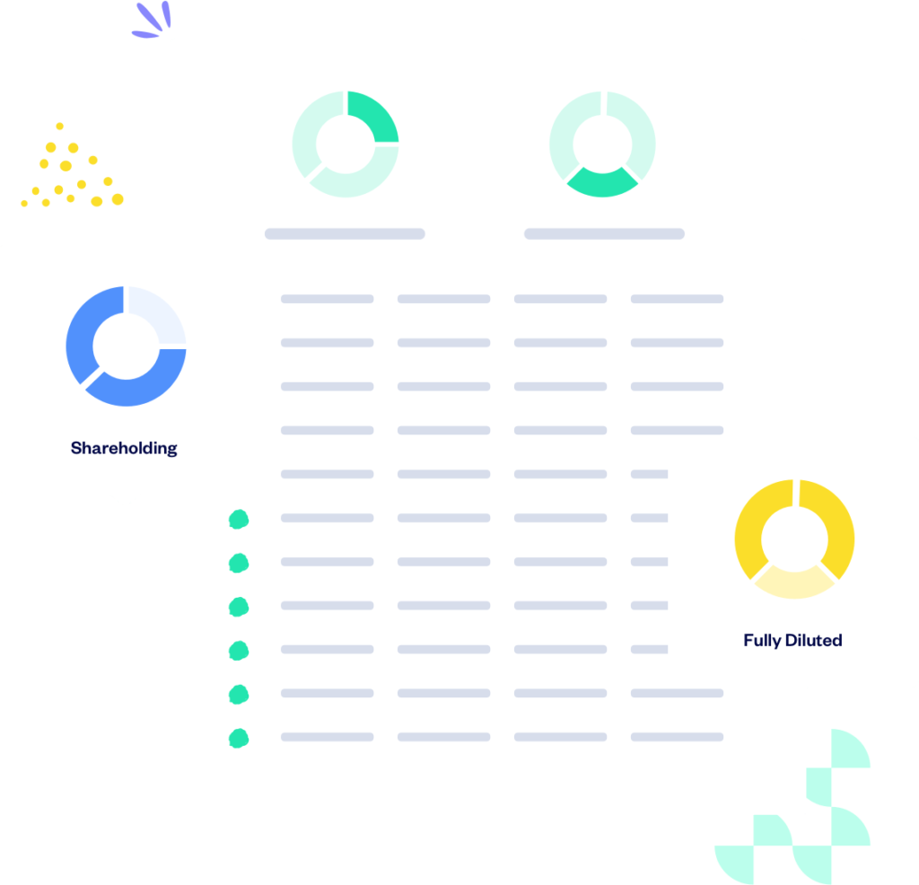 How to create B Ordinary non-voting shares for your EMI Option Scheme ...