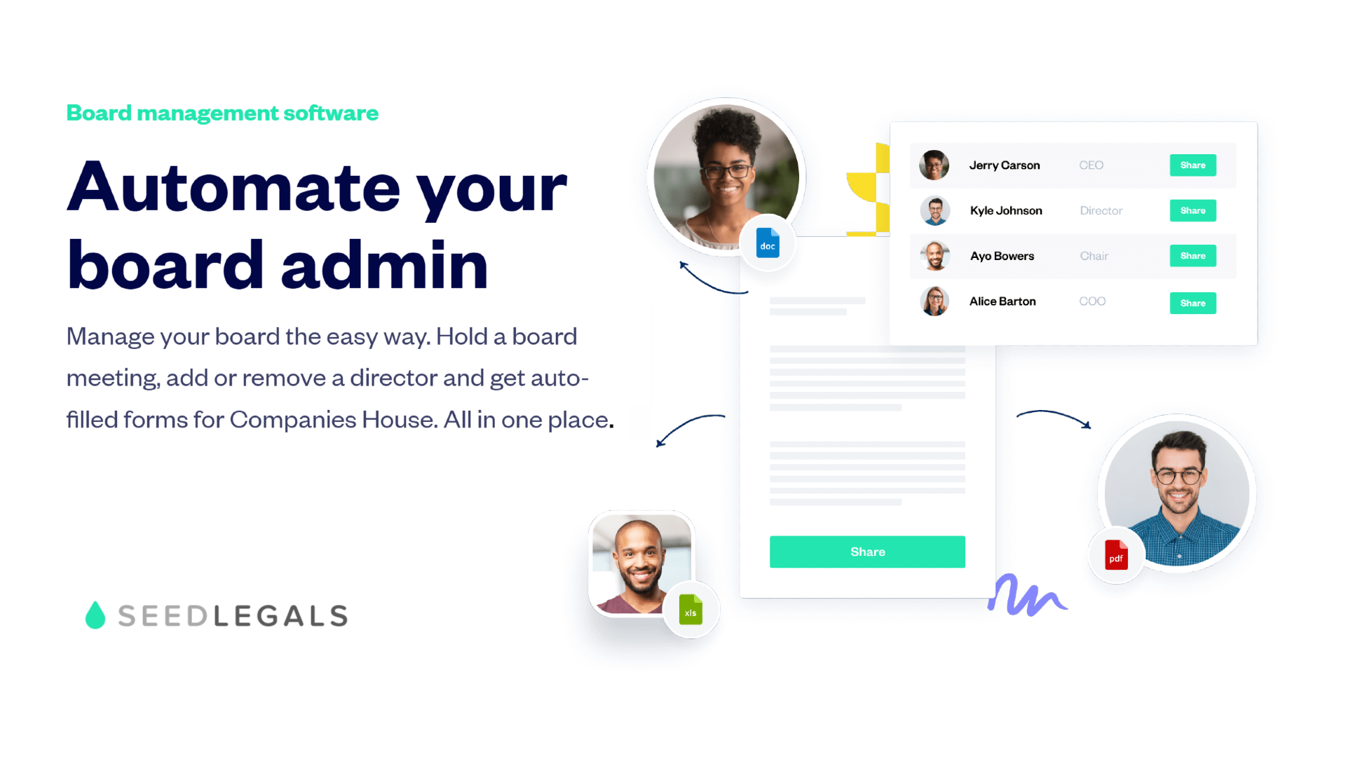 Board software: manage all tasks in one place | SeedLegals