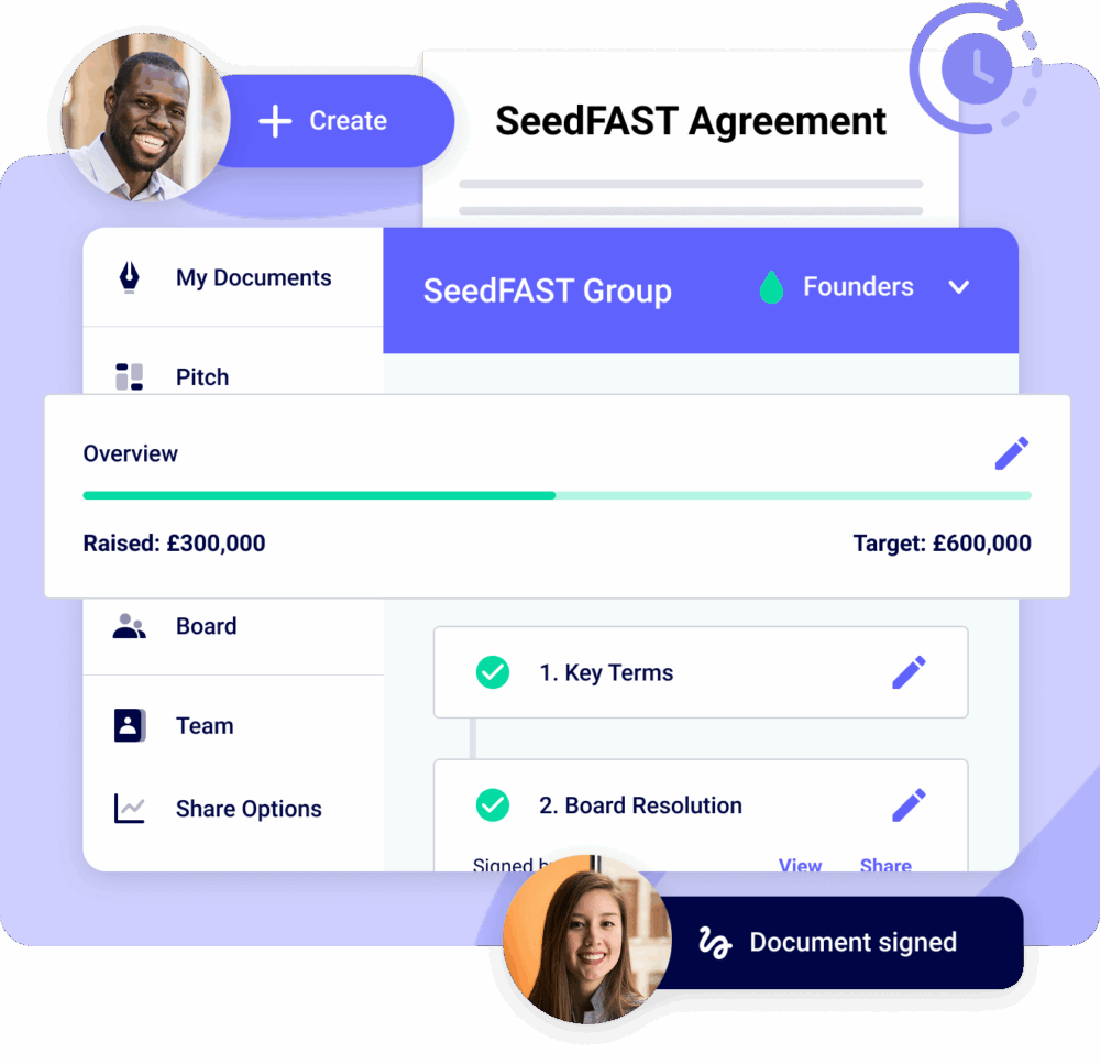 Raise before a round | SeedFAST and SeedNOTE | SeedLegals