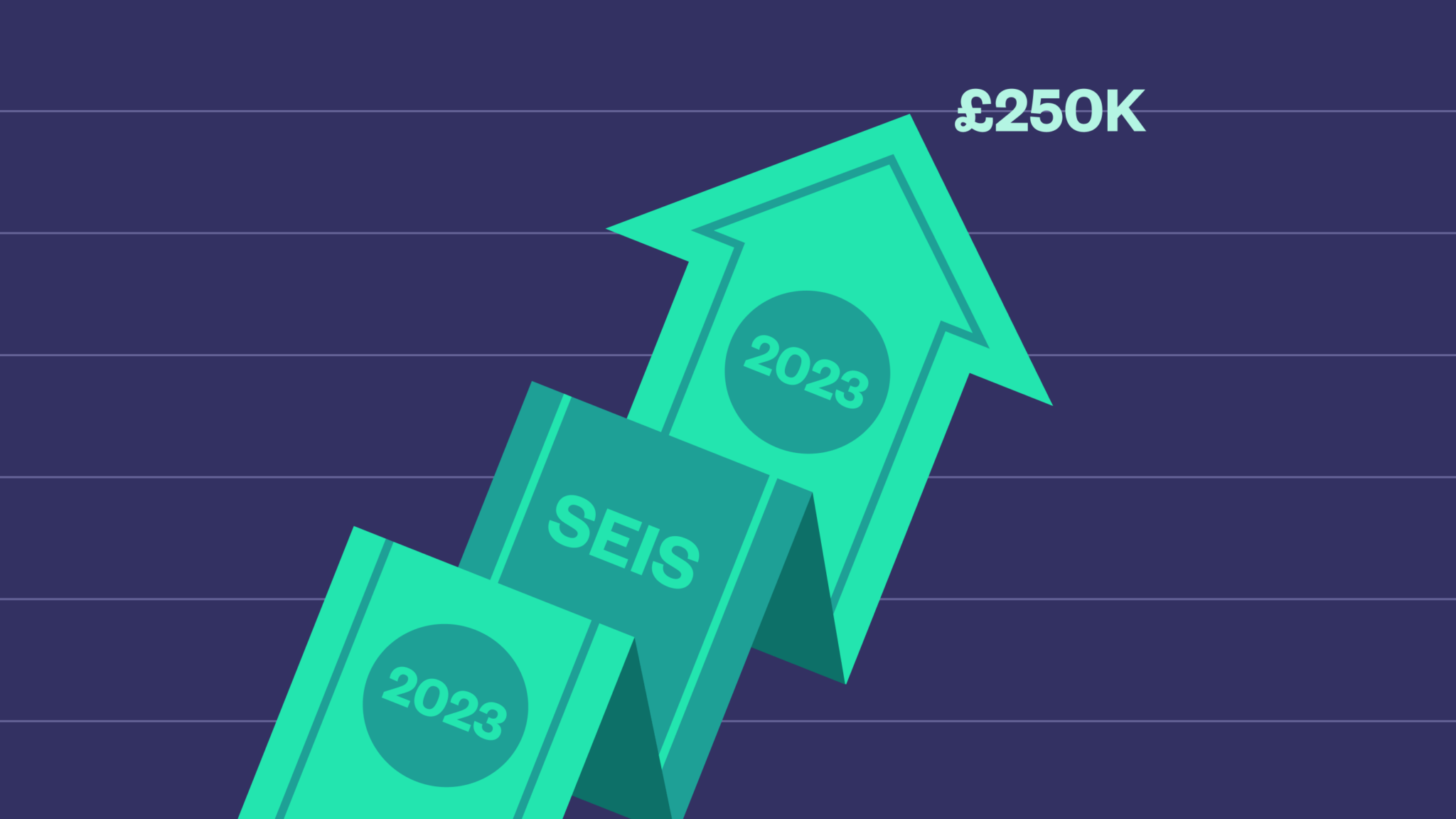 How to apply for SEIS and EIS Advance Assurance | SeedLegals