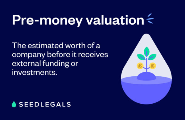 Pre-money valuation explained | SeedLegals