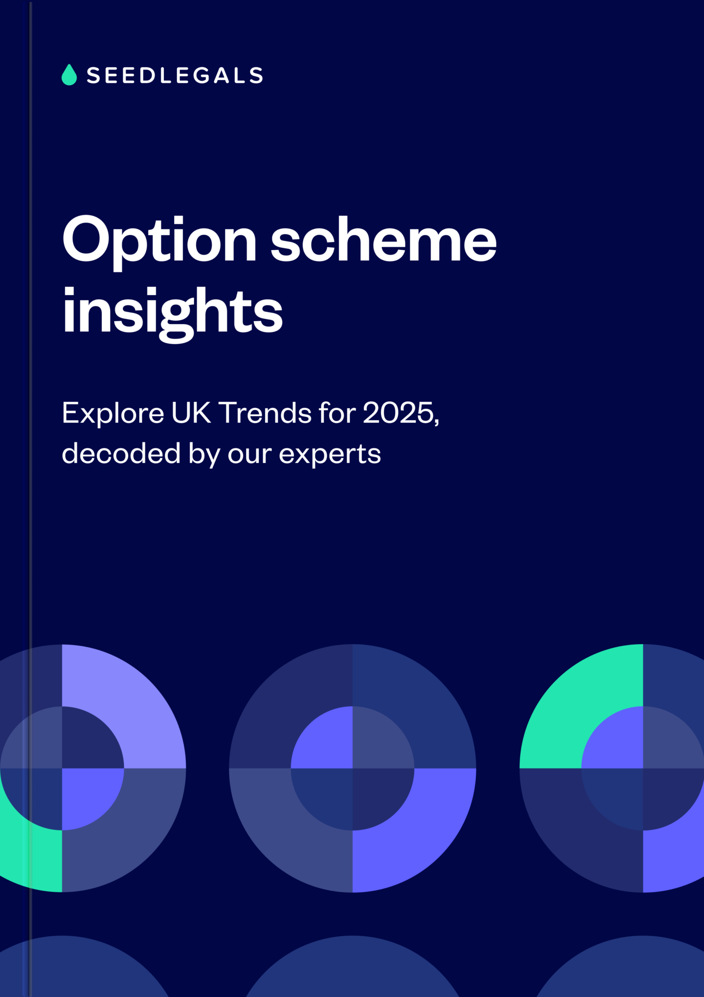 Shares vs Options: Key Differences Explained for UK Startups
