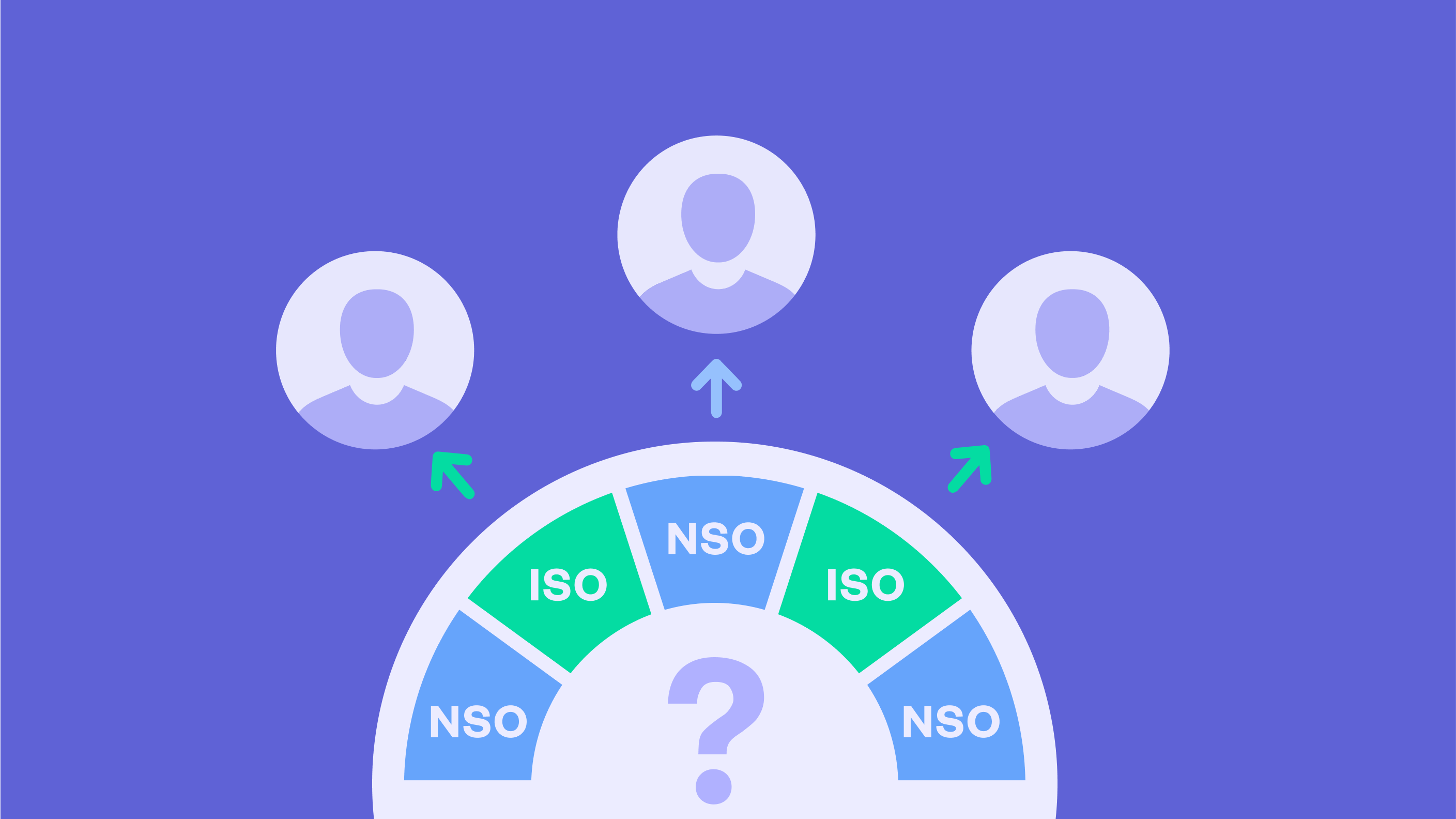 Should I grant my employees ISOs or NSOs?