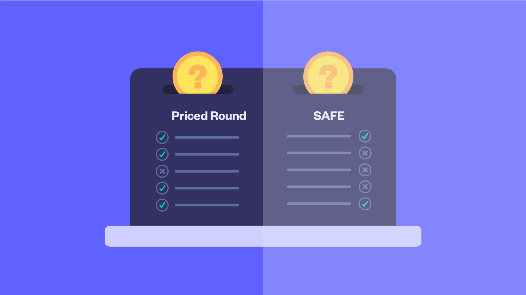 Startup investment didn’t work out? Section 1244 lets you tax deduct up ...